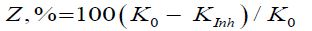 Where K0 and KInh are corrosion rates in the absence and inthe ...