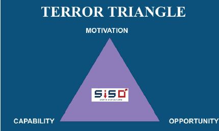 Biomedical Open Access Journal For Medical and Clinical Research ...