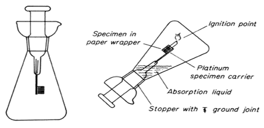 Biomedical Open Access Journal For Medical and Clinical Research ...